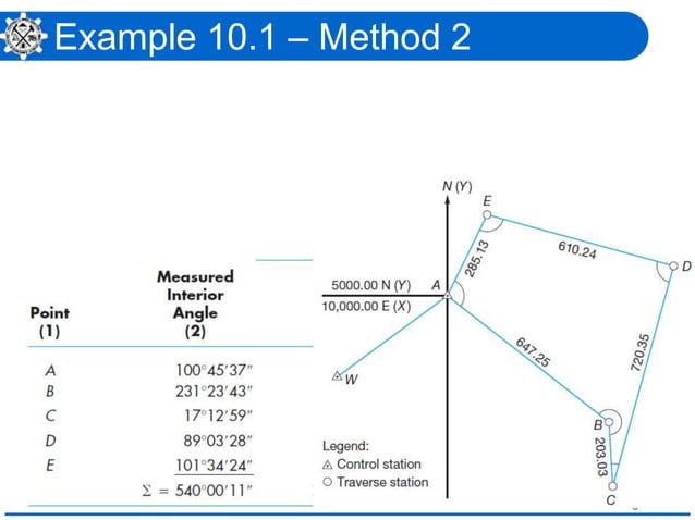 Lecture 11 traverse computations | PPTX | Geology | Science