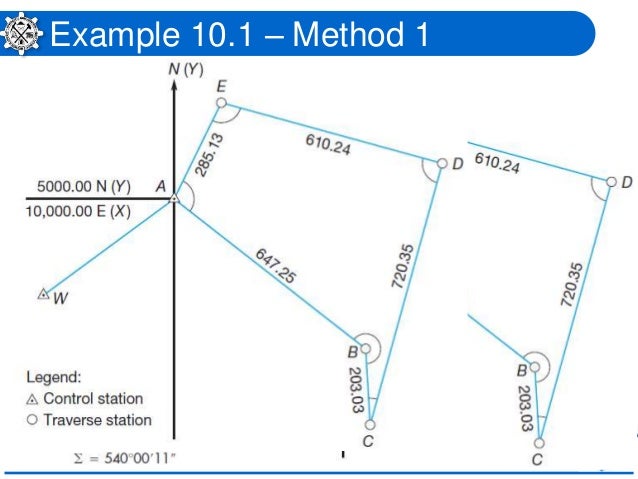 Lecture 11 traverse computations
