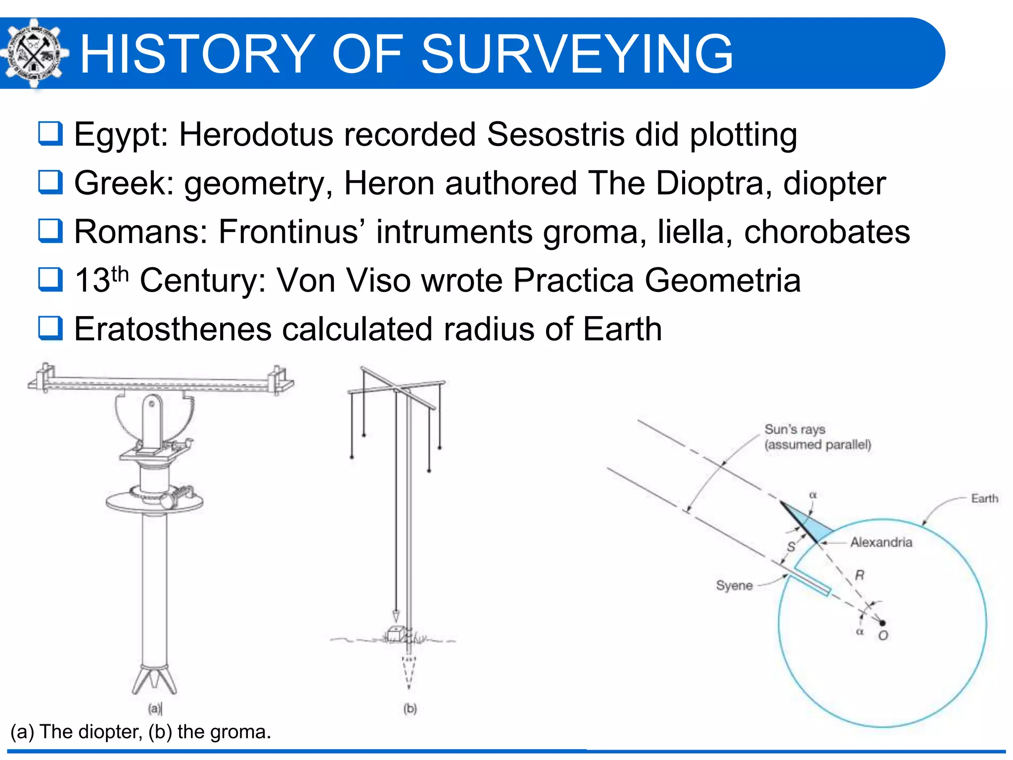 Lecture 01 introduction of surveying | PPTX