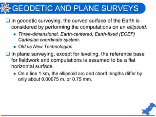Lecture 01 introduction of surveying | PPTX