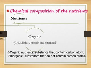 Lecture Introduction Human Nutrition.pptx