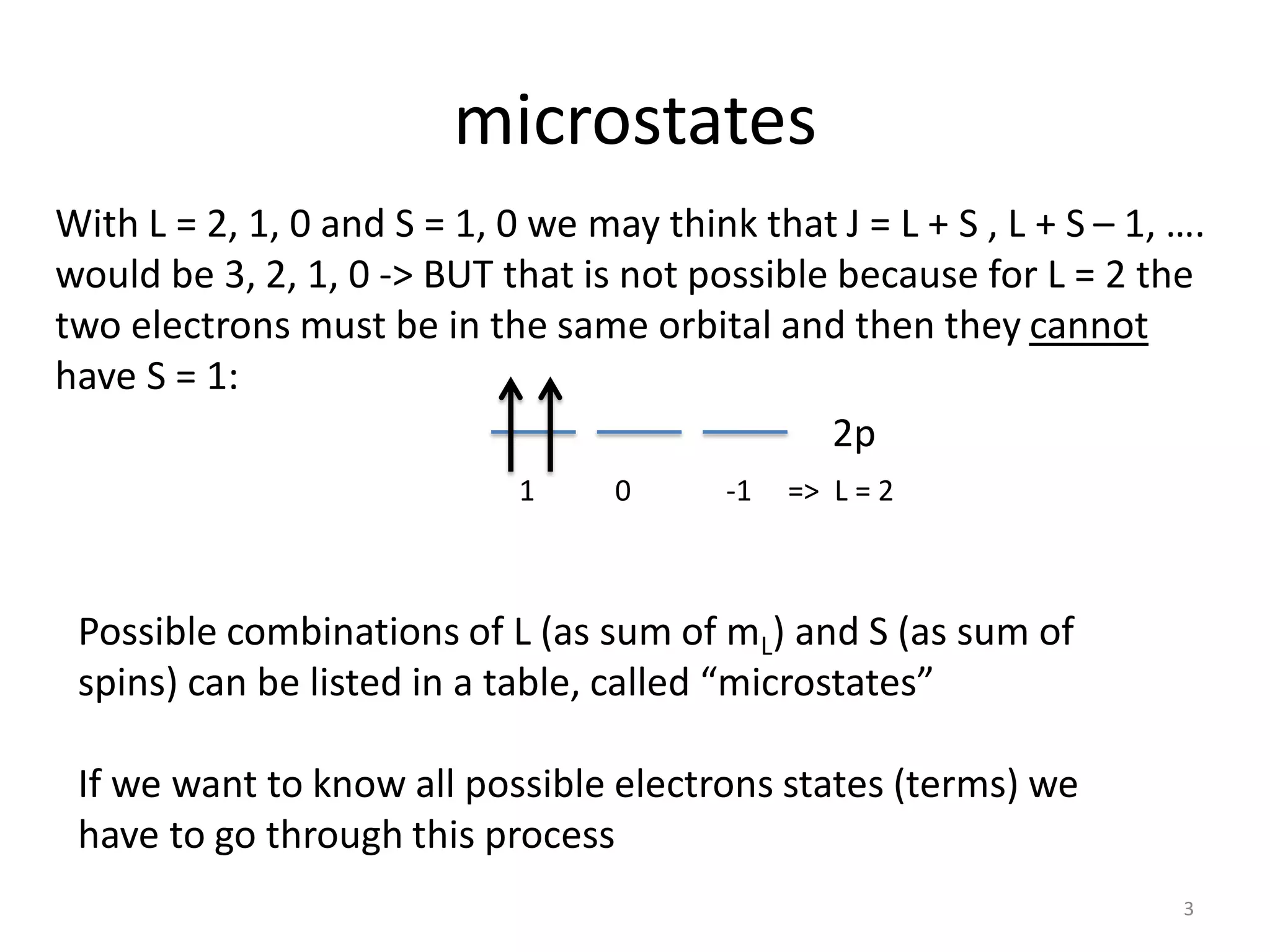 Transition Metal Electronic Spectra | PDF