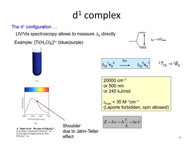 Transition Metal Electronic Spectra | PDF | Chemistry | Science