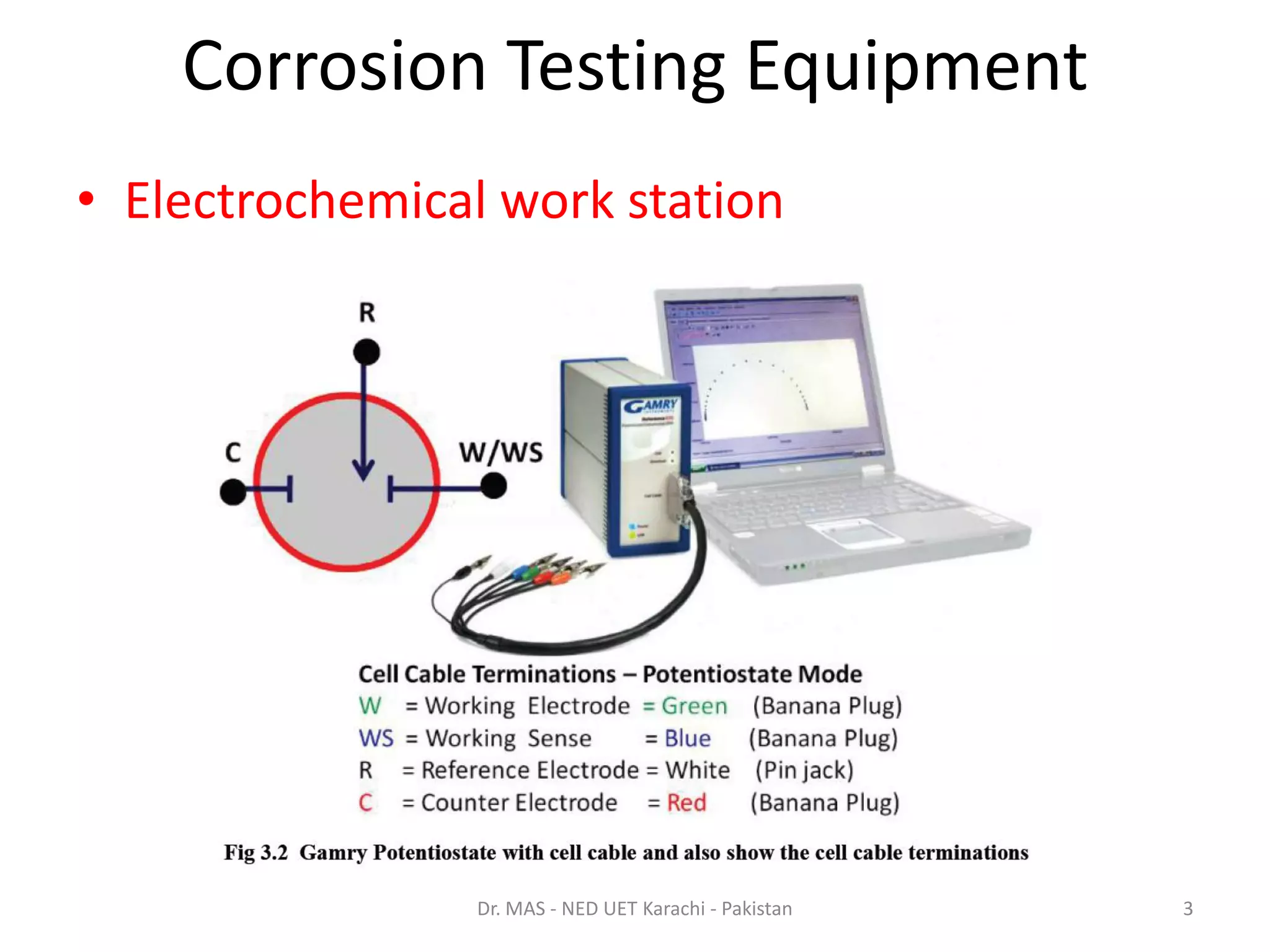 Corrosion Testing's: OCP, LPR, and PD | PDF