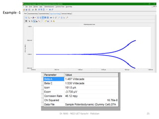 Corrosion Testing's: OCP, LPR, and PD | PDF