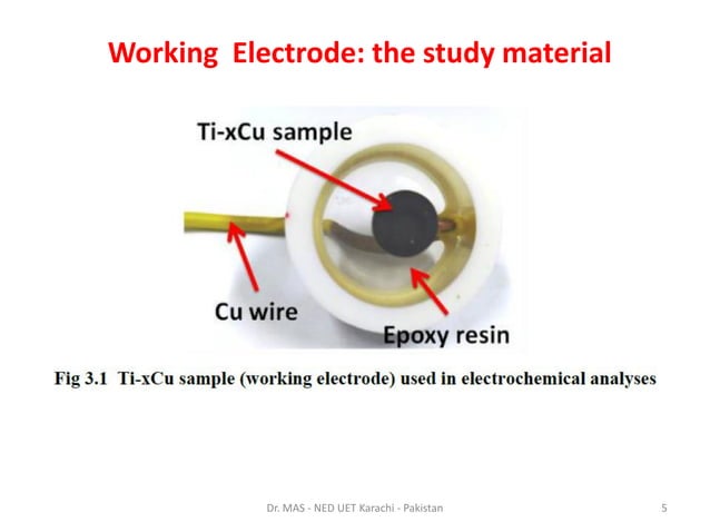 Corrosion Testing's: OCP, LPR, and PD | PDF