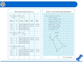 Lecture 2 units and significant figures | PPT