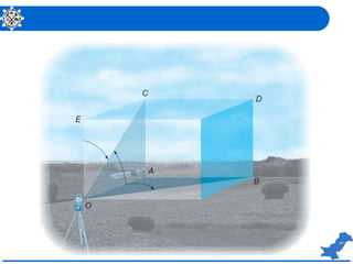 Lecture 2 units and significant figures | PPT