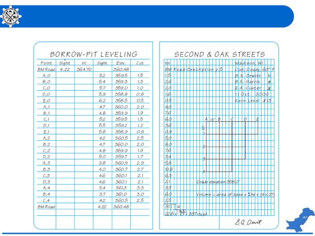 Lecture 2 units and significant figures | PPT