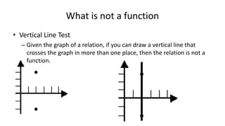 Functions | PPTX