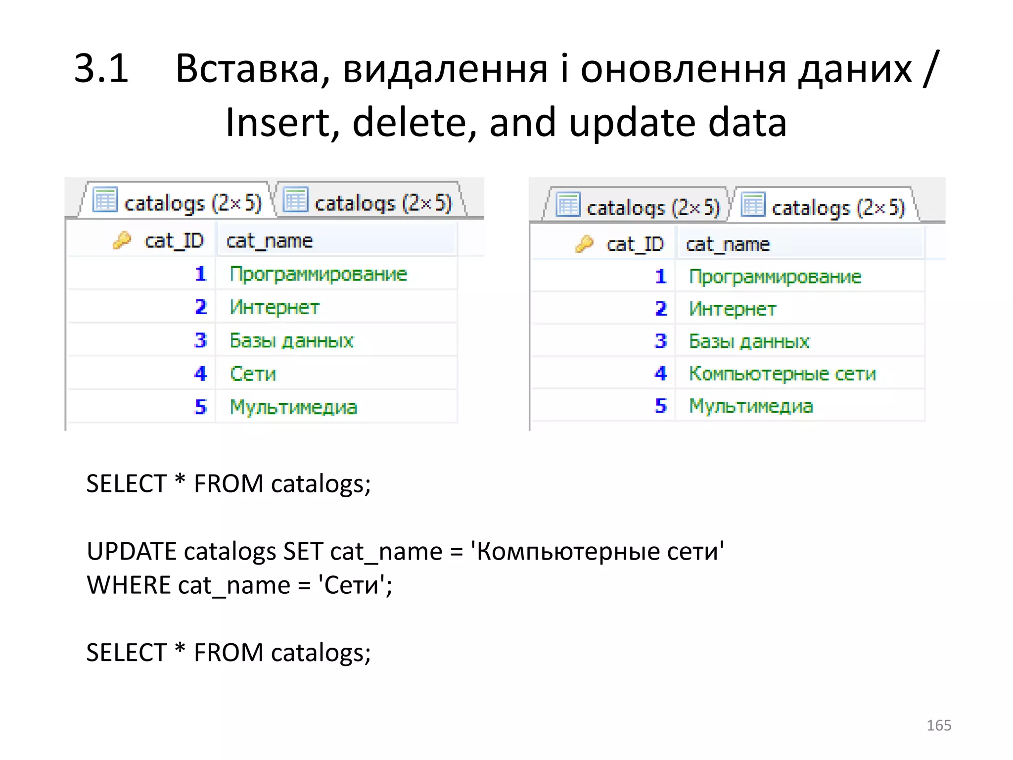 Lecture 203 - Data manipulation using SQL | PPT | Free Download