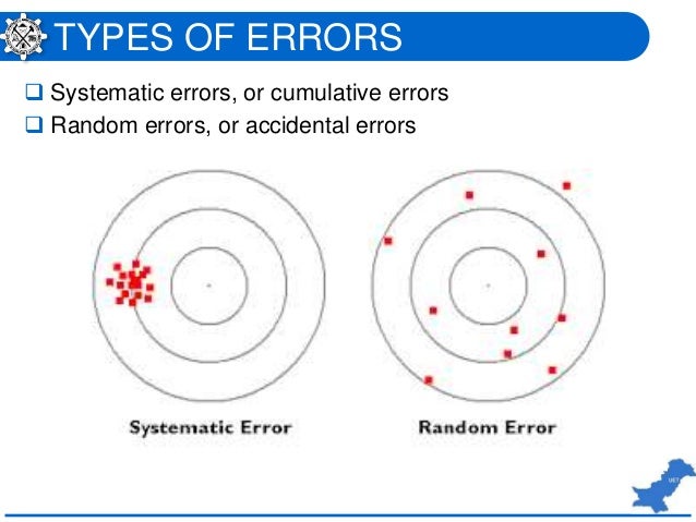 Lecture 03 theory of errors in observations