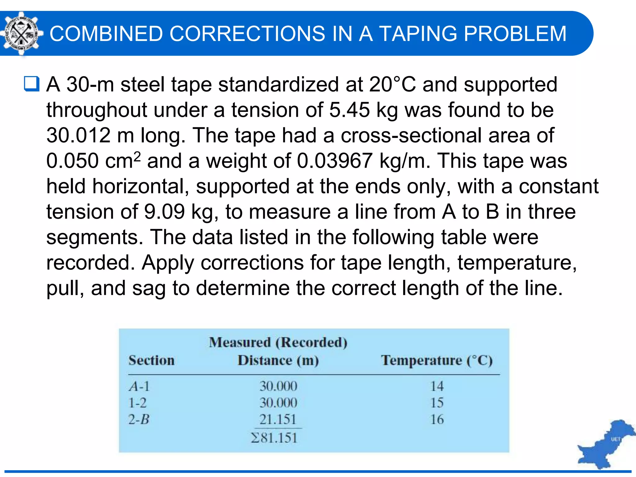 Lecture 05 distance measurement | PPTX