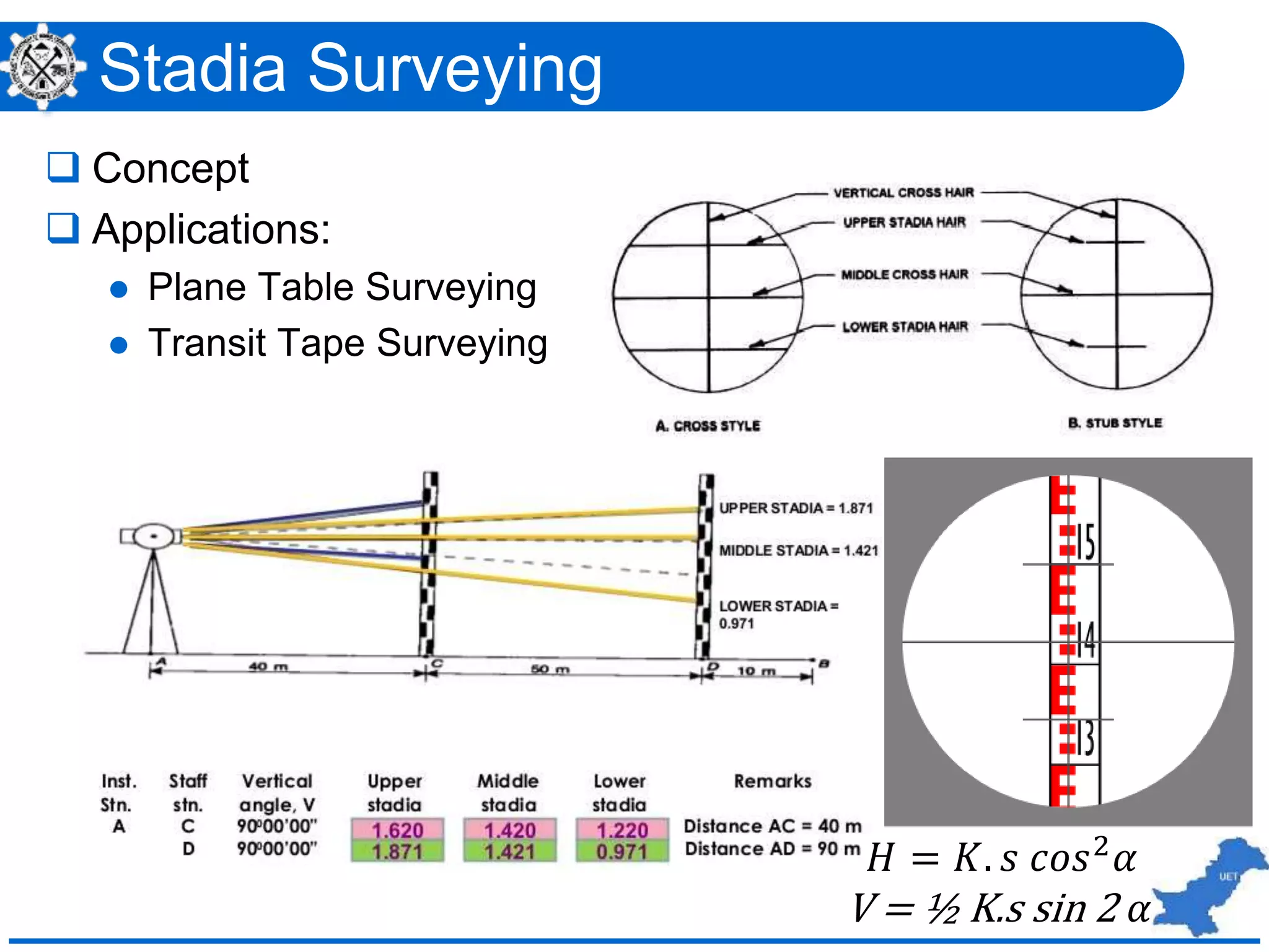 Lecture 05 distance measurement | PPTX