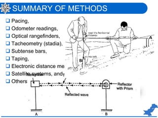 Lecture 05 distance measurement | PPTX