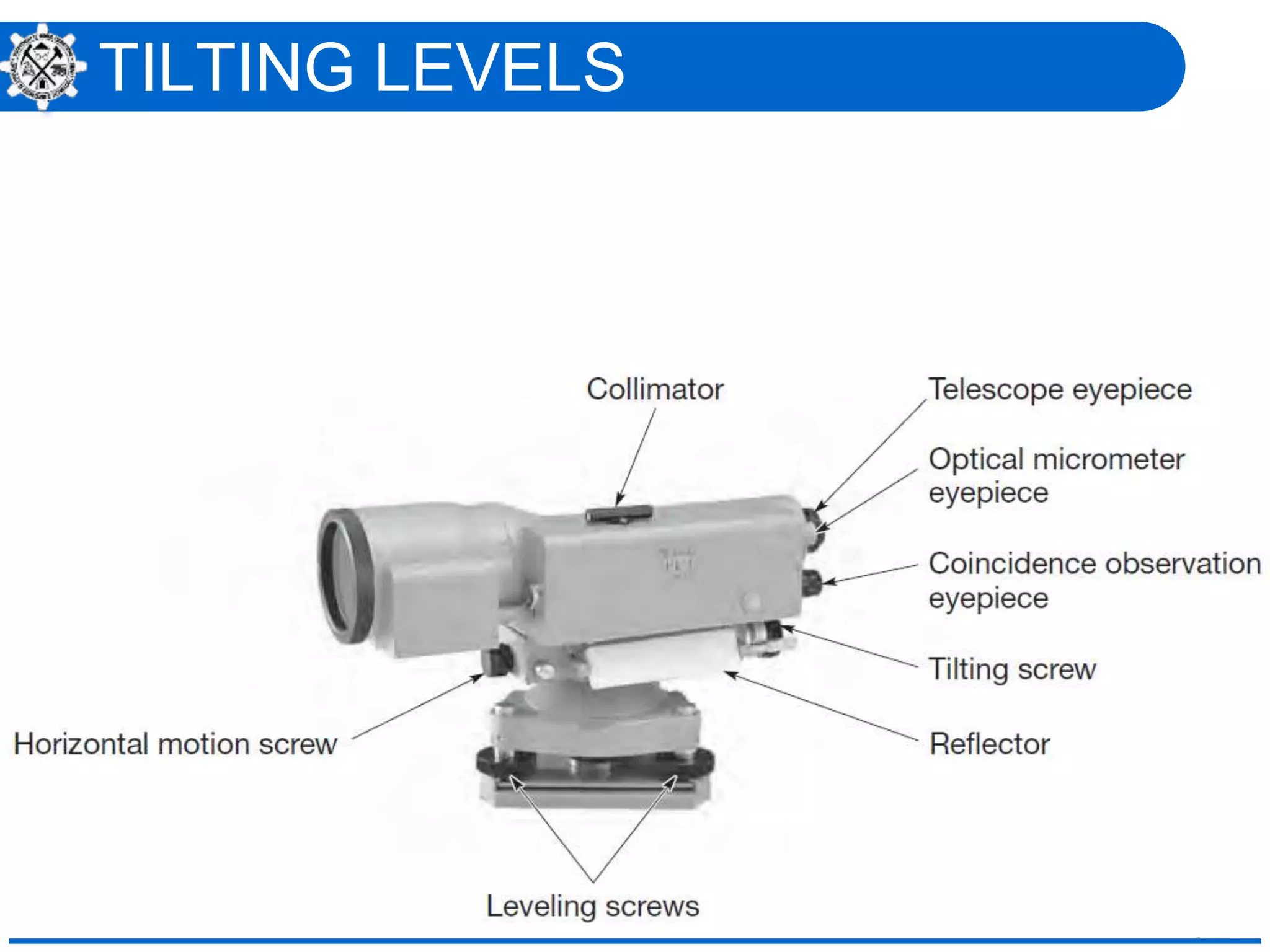 Lecture 06 leveling theory methods and equipment | PPTX