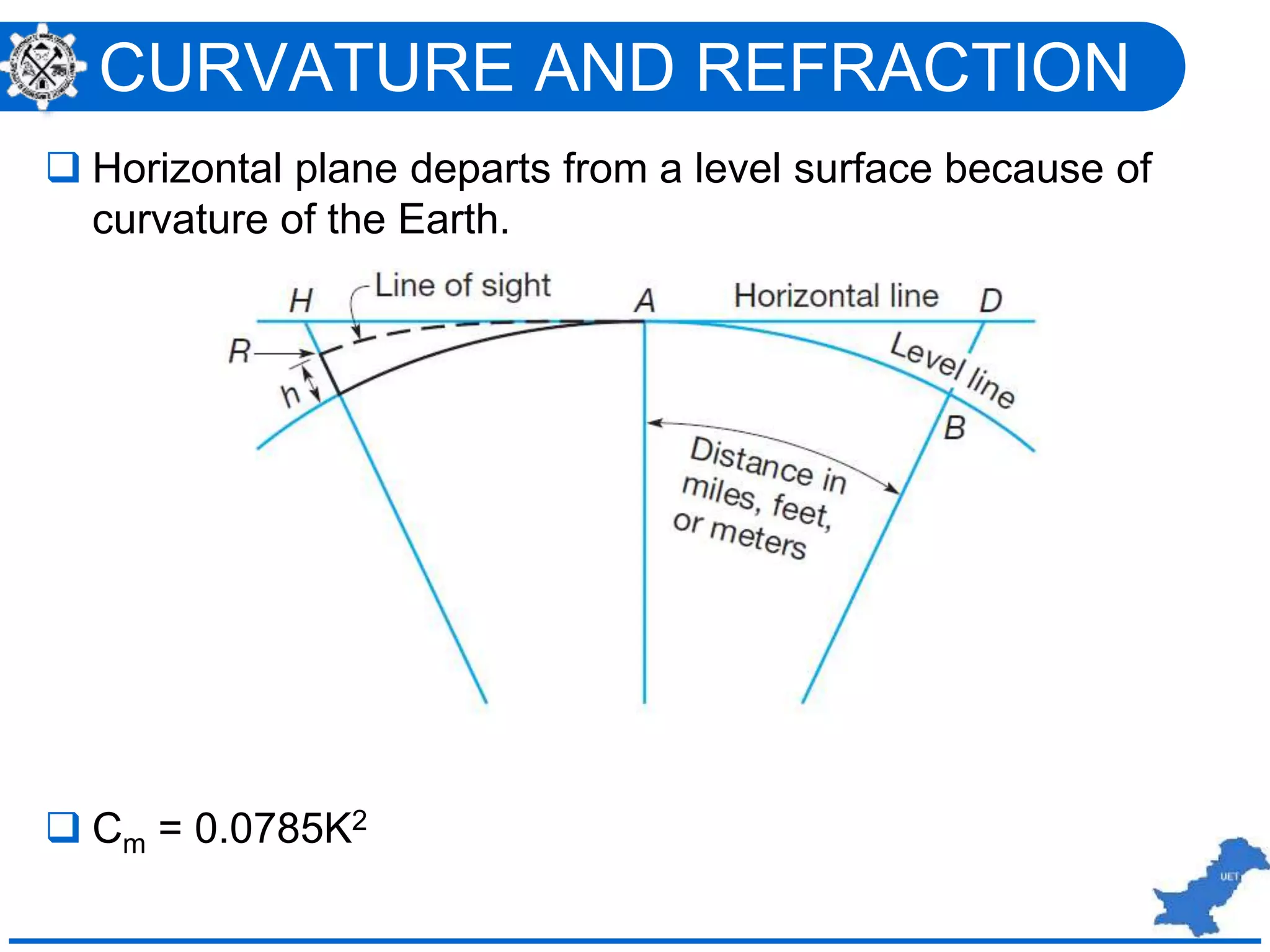 Lecture 06 leveling theory methods and equipment | PPTX