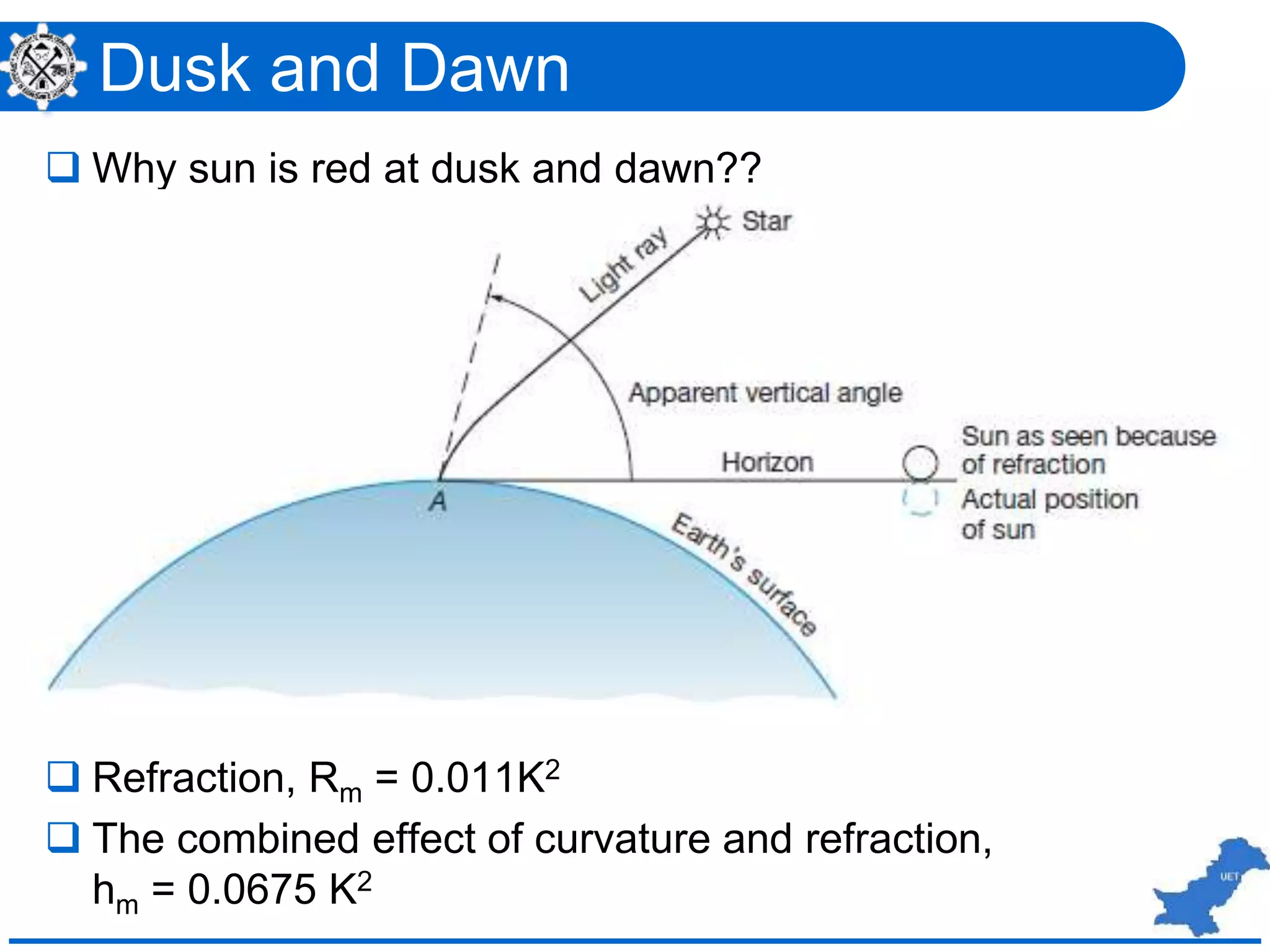 Lecture 06 leveling theory methods and equipment | PPTX