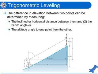Lecture 06 leveling theory methods and equipment | PPT