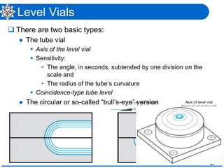 Lecture 06 leveling theory methods and equipment | PPT