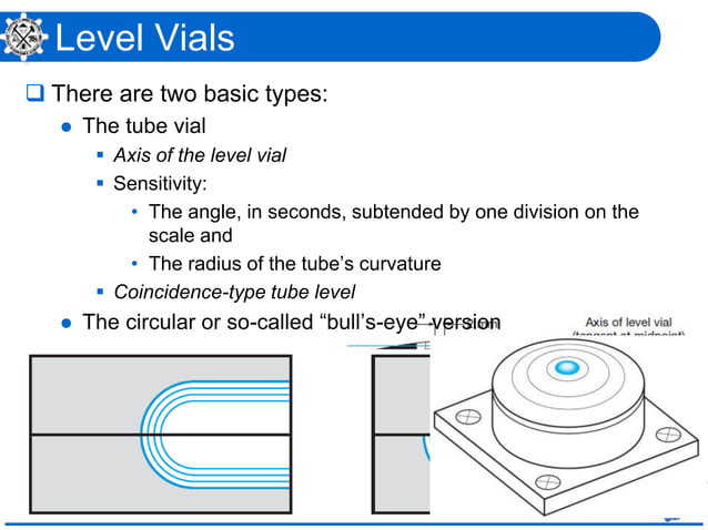 Lecture 06 leveling theory methods and equipment | PPTX