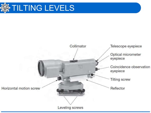 Lecture 06 leveling theory methods and equipment | PPTX