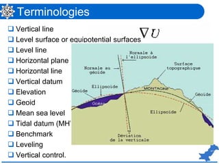 Lecture 06 leveling theory methods and equipment | PPTX