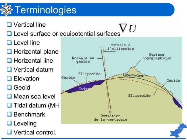 Lecture 06 leveling theory methods and equipment | PPTX