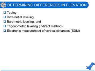 Lecture 06 leveling theory methods and equipment | PPTX