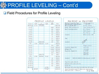 Lecture 07 leveling field procedures and computations | PPTX