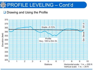 Lecture 07 leveling field procedures and computations | PPTX
