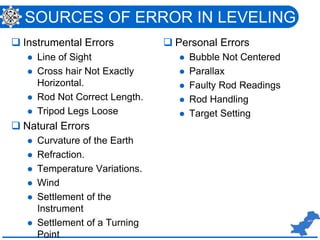 Lecture 07 leveling field procedures and computations | PPTX