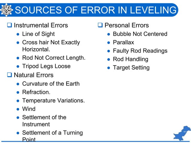 Lecture 07 leveling field procedures and computations | PPTX