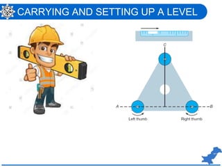 Lecture 07 leveling field procedures and computations | PPTX