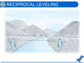 Lecture 07 leveling field procedures and computations | PPTX