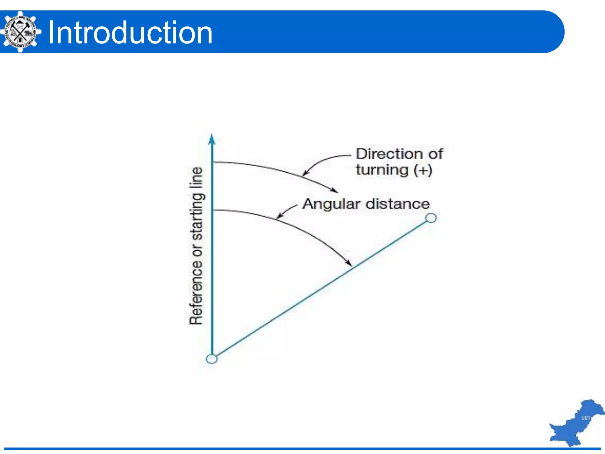 Lecture 08 angles,azimuths and bearings | PPTX