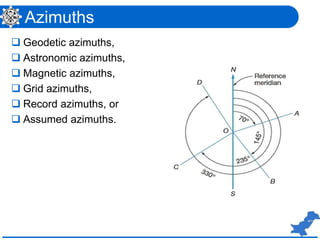 Lecture 08 angles,azimuths and bearings | PPTX