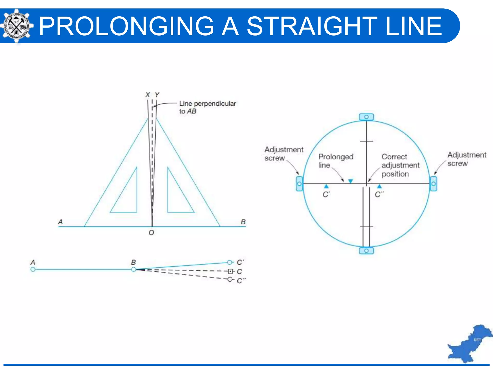 Lecture 09 total station instruments and angle observations | PPT