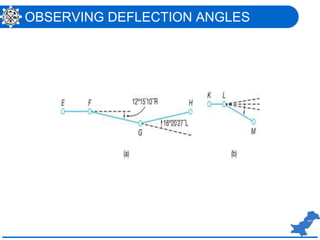 Lecture 09 total station instruments and angle observations | PPT