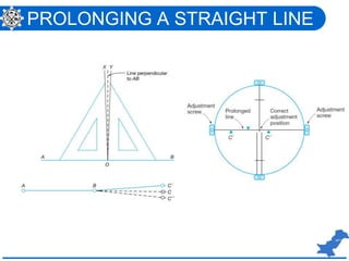 Lecture 09 total station instruments and angle observations | PPT