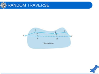 Lecture 09 total station instruments and angle observations | PPT