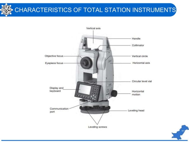 Lecture 09 total station instruments and angle observations | PPT