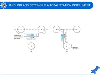Lecture 09 total station instruments and angle observations | PPT