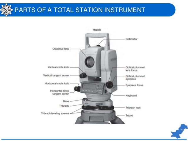 Lecture 09 total station instruments and angle observations