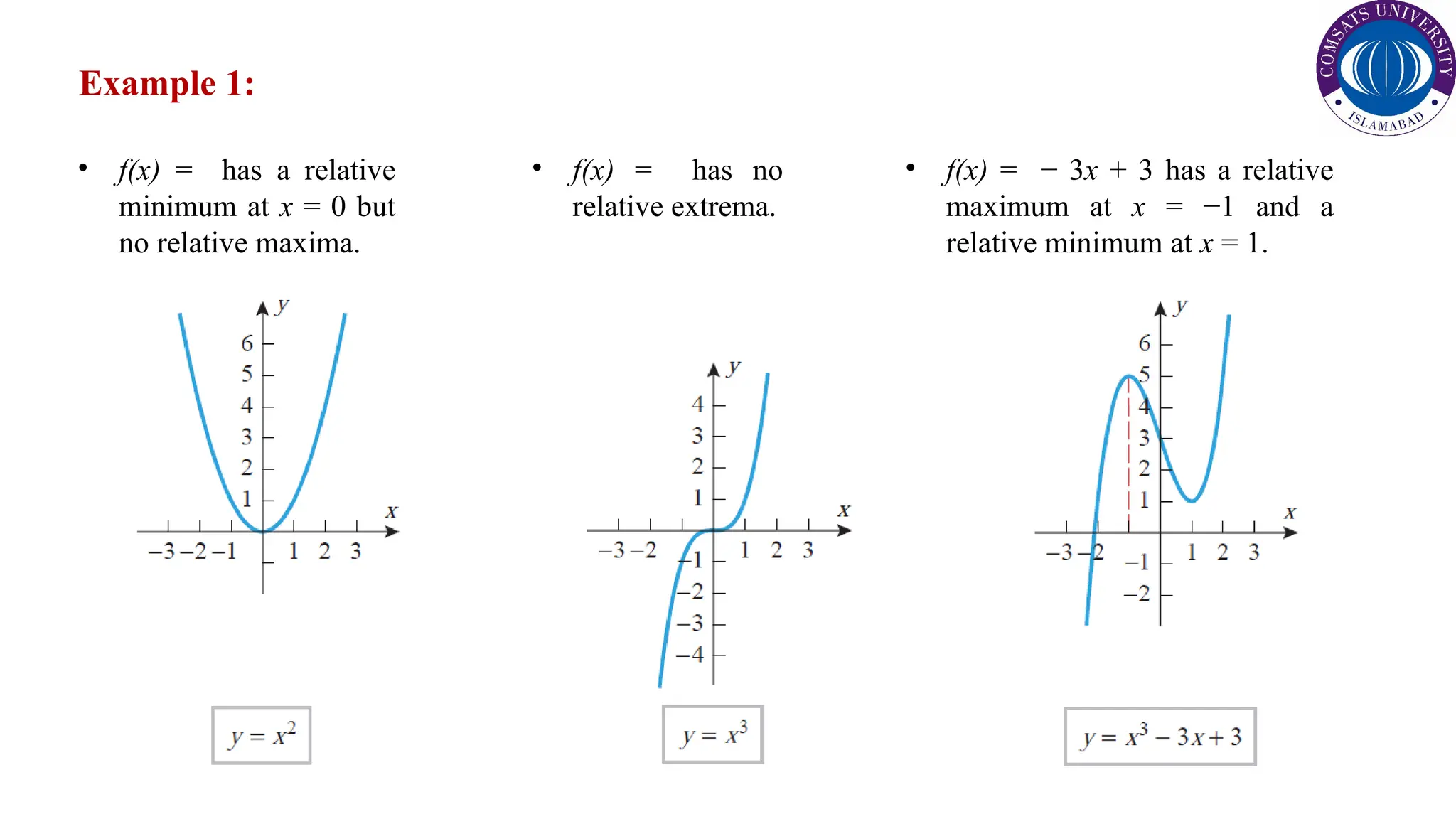 Lecture#20 Analysis of Function II.pptx