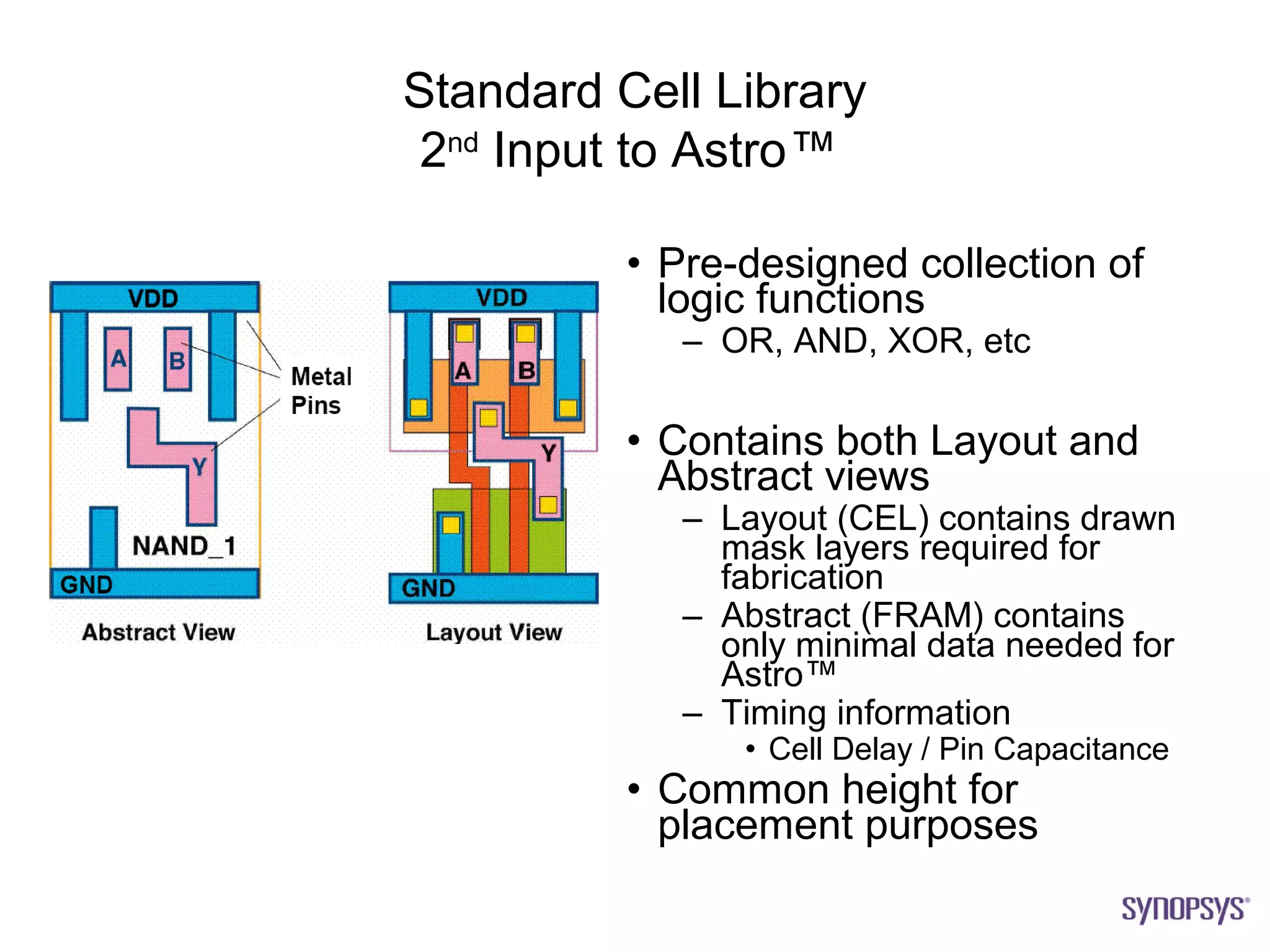 Lecture20 asic back_end_design | PPT