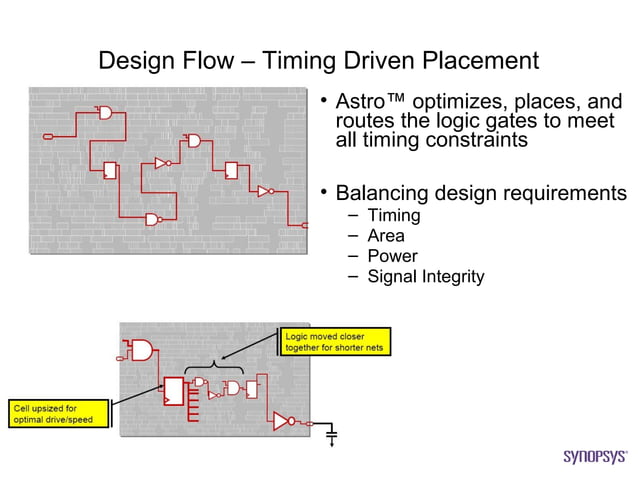 Lecture20 asic back_end_design | PPT | Physics | Science