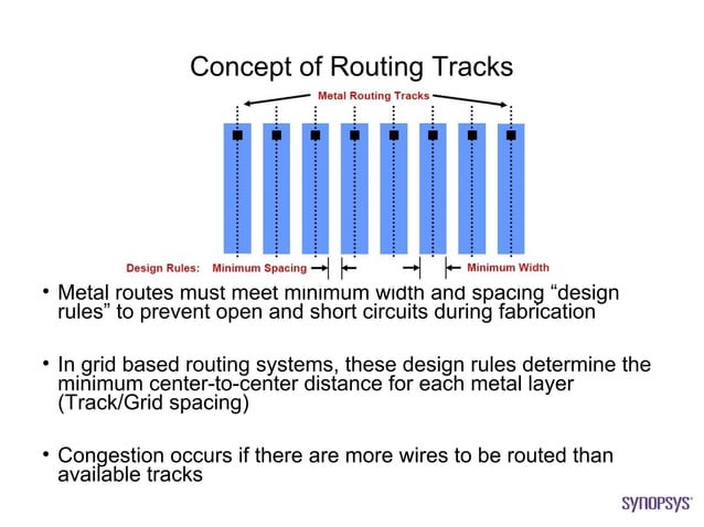 Lecture20 asic back_end_design | PPT | Physics | Science