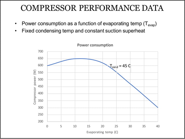 Lecture_20_Compressor_Design_2_OK.pptx
