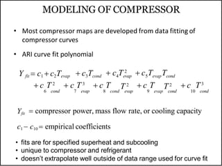 Lecture_20_Compressor_Design_2_OK.pptx